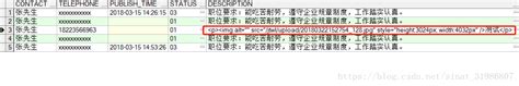 富文本编辑器ckeditor配置及使用ckeditor使用 Csdn博客