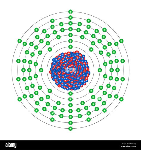 Livermorium Lv Diagram Of The Nuclear Composition And Electron Configuration Of An Atom Of
