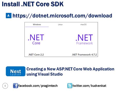 Sql Server Net And C Video Tutorial Setting Up Machine For
