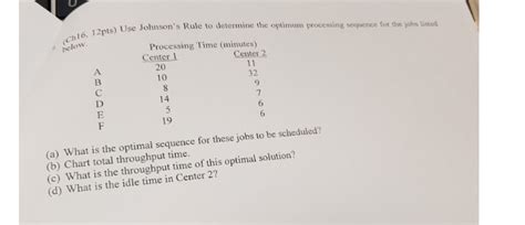 solved ch16 12pts use johnson s rule to determine the