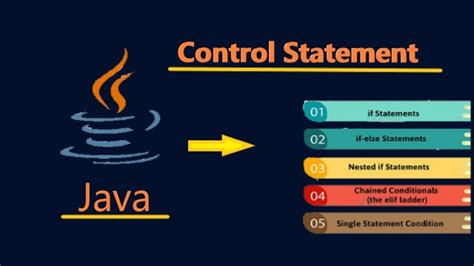 Java If Else Statement Technicalblog In