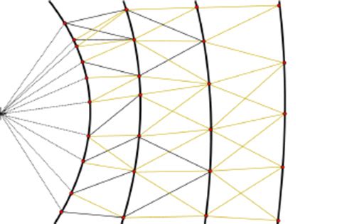 After First Iteration Download Scientific Diagram
