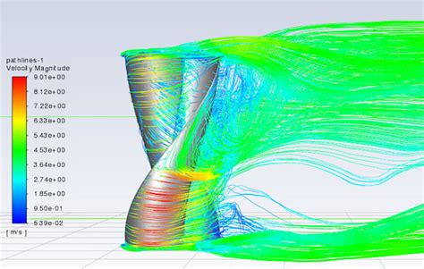 Perform Cfd Simulations And Fea Analysis Or D Modeling Product Designing By Safwansuny Fiverr