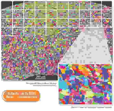 Aztechkl Nanoanalysis Oxford Instruments