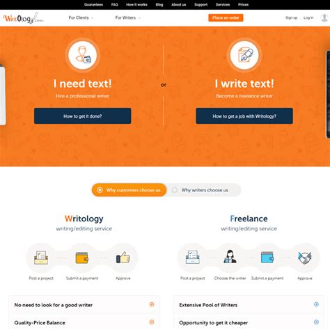Top Professional Rewriting Service Elevate Your Content Today