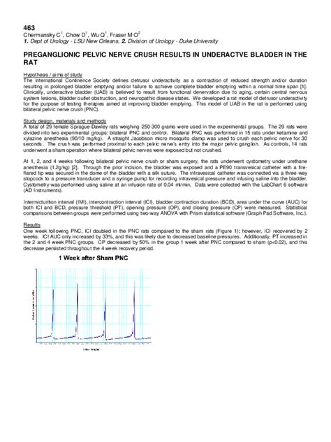 Pdf Preganglionic Pelvic Nerve Crush Results In Underactive Bladder In The Rat Christopher