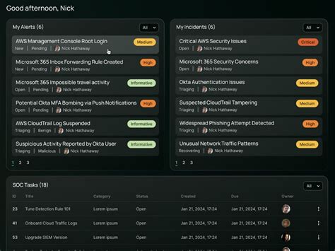🌟 explore the workbench—your command center for soc operations for our