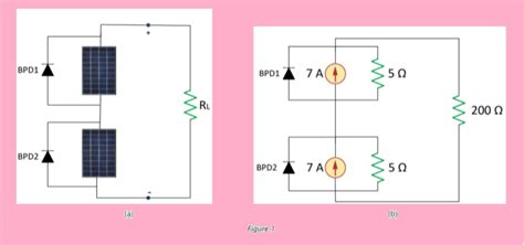 Solved QUESTION 1 Figure 1 A Depicts A Solar Array Chegg