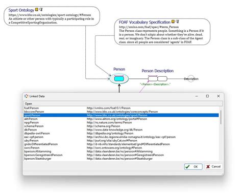 Datamodelingzone2025 Steve Hoberman Dmc