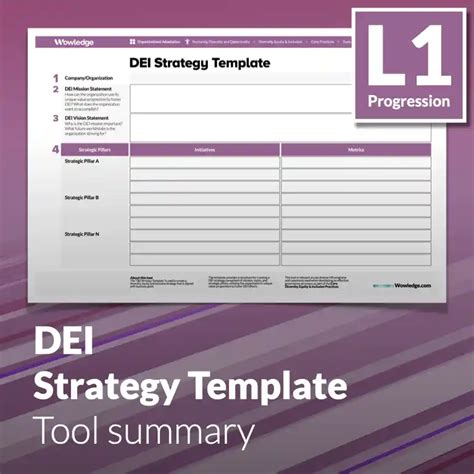 Dei Strategy Template Initiatives And Metrics Tool Summary