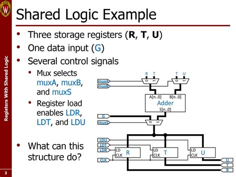 Ece 352 Digital System Fundamentals Ppt Download