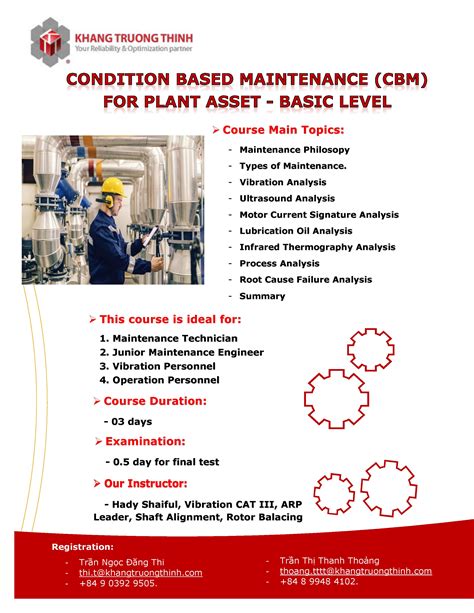 Condition Based Maintenance Cbm For Plant Asset Basic Level