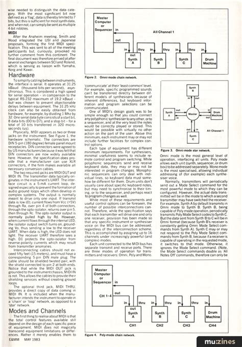 Introducing The Midi Emm May 83
