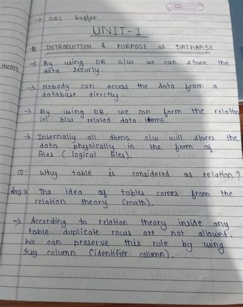 Nandini Verma On Linkedin Sql Programmingjourney Dbms Oracle