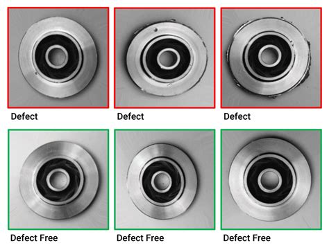 Computer Vision Model Performance Evaluation Guide 2023 Visoai