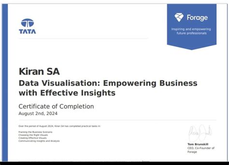 kiran s on linkedin powerbi datavisualisation datainsights