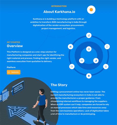 Procurement Tool On Behance