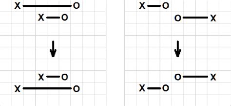 Figure 1 From Rectangular Knot Diagrams Classification With Deep Learning Semantic Scholar
