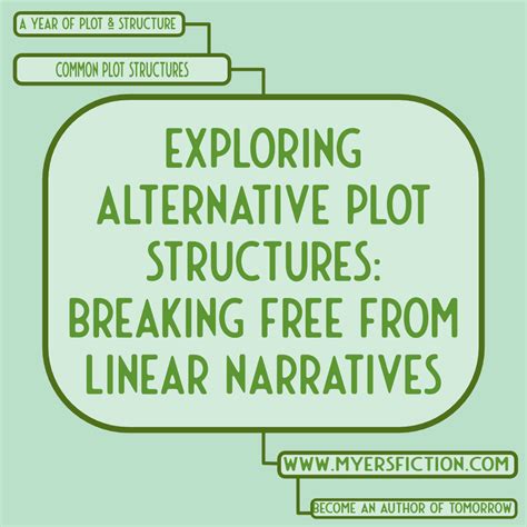 Exploring Alternative Plot Structures Breaking Free From Linear
