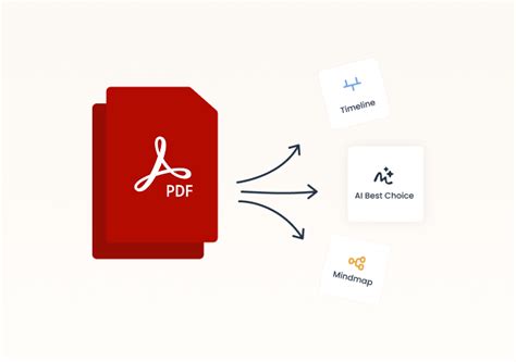 Free AI PDF Summarizer Simplify Summarize Visualize MyLens AI