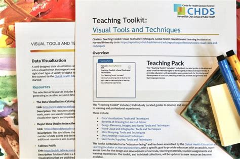 Visualizing Complexity Center For Health Decision Science