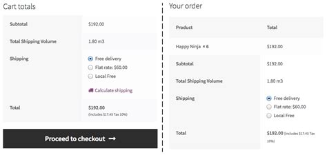 Php Insert A Custom Total Row On Cart And Checkout Totals In