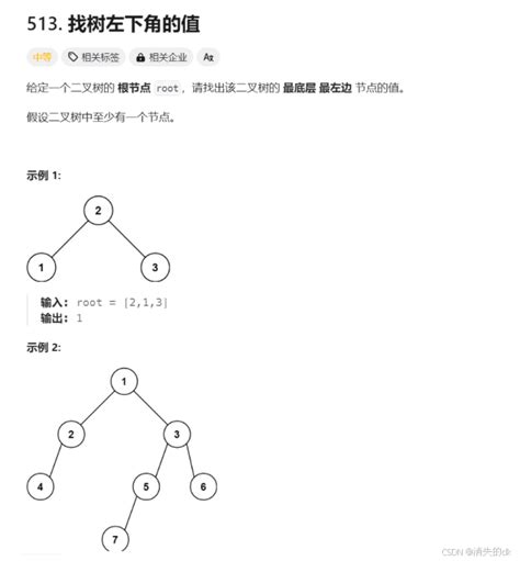 数据结构 二叉树treenode Root Csdn博客