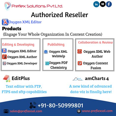Oxygen Xml Editor Engage Your Whole Organization In… By Preflex Solution Medium