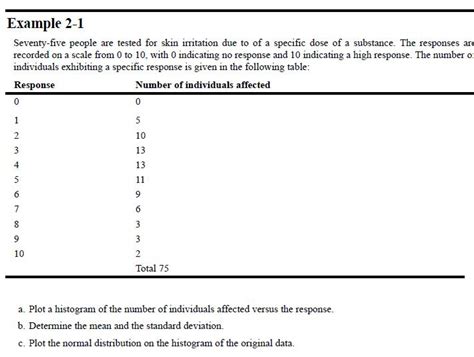 [solved] using the data provided in example 2 1 d solutioninn
