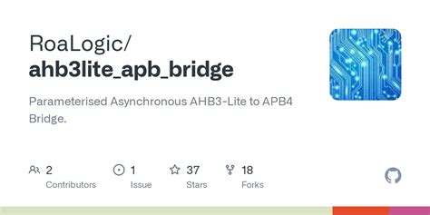 Github Roalogic Ahb3lite Apb Bridge Parameterised Asynchronous Ahb3 Lite To Apb4 Bridge