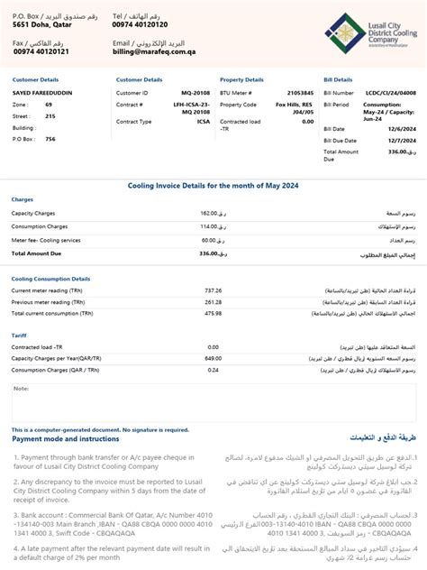 Lcdc C Pdf