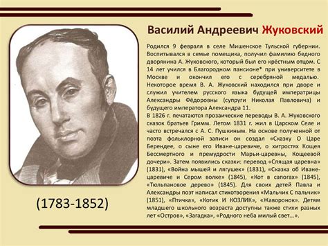 Биографии писателей и поэтов для начальной школы по литературному ...