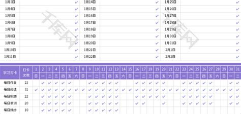 每日学习计划打卡表excel模板 免费excel表格模板下载 千库网