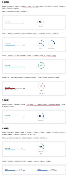 加载 花瓣网 陪你做生活的设计师 进度条加载状态和相关操作
