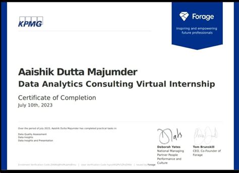 Aaishik Dutta Majumder On Linkedin Connections Kpmg Experience