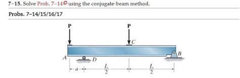 7 15 Solve Prob 7 14 Using The Conjugate Beam