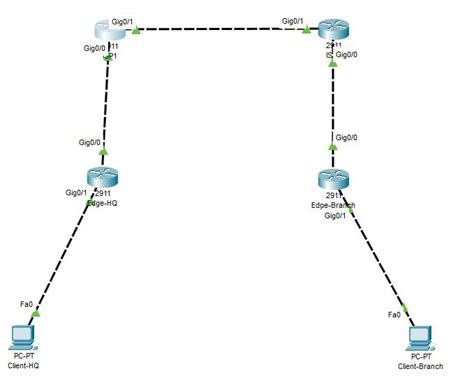 Failover To Redundant Isp By Using Ptp Link