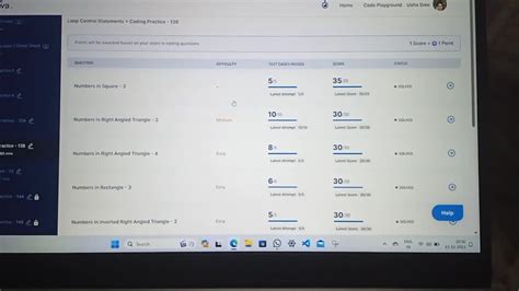usha sree dasari on linkedin hi today i have completed python nested