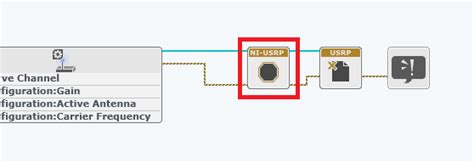 mimo attempt on single usrp 2901 ni community