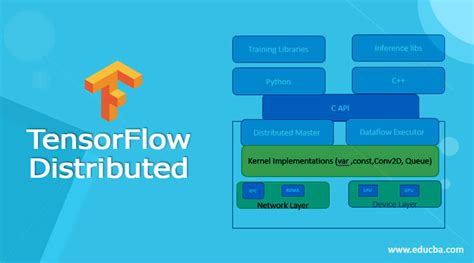 Tensorflow Distributed Complete Guide On Tensorflow Distributed