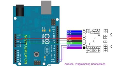 Arduino Programing Connections Electronics