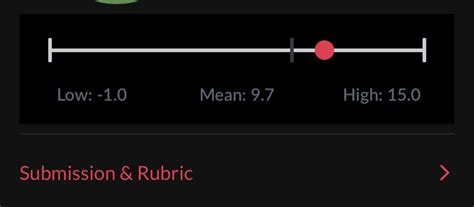 Negative Points On Canvas R Temple