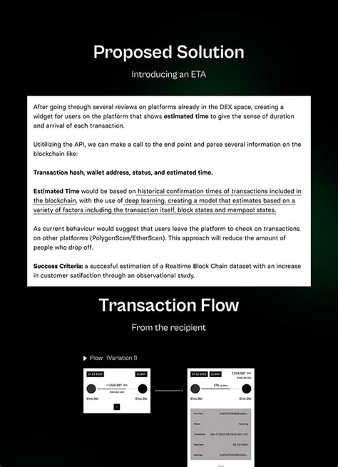 The Status Widget A Design Exploration Behance The Status Widget A Design Exploration Behance