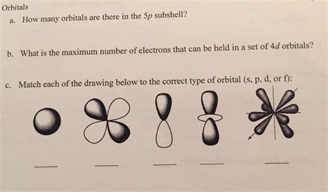 solved orbitals a how many orbitals are there in the 5p