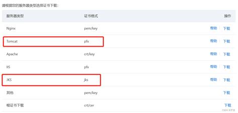 【java开发】spring cloud 11：gateway 配置 ssl 证书（、、域名访问） spring cloud