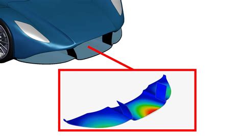 Aerodynamic Flutter Analysis For Sports Cars Tgm Lightweight