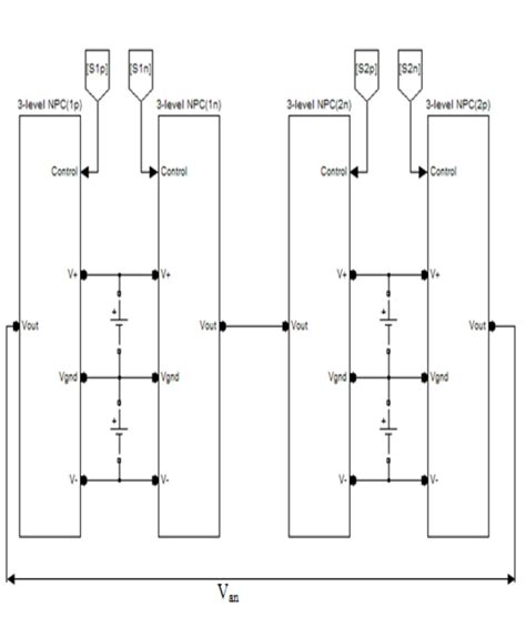Figure 15 Cascaded Npc H Bridge Inverter With Simplified