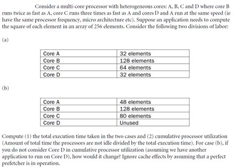 Solved Consider A Multi Core Processor With Heterogeneous Chegg Com