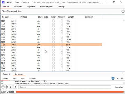 Mdhasanur Rahman On Linkedin Testing Security Malware Networksecurity Php Development