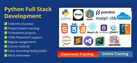 Python Full Stack Course In Hyderabad With Projects